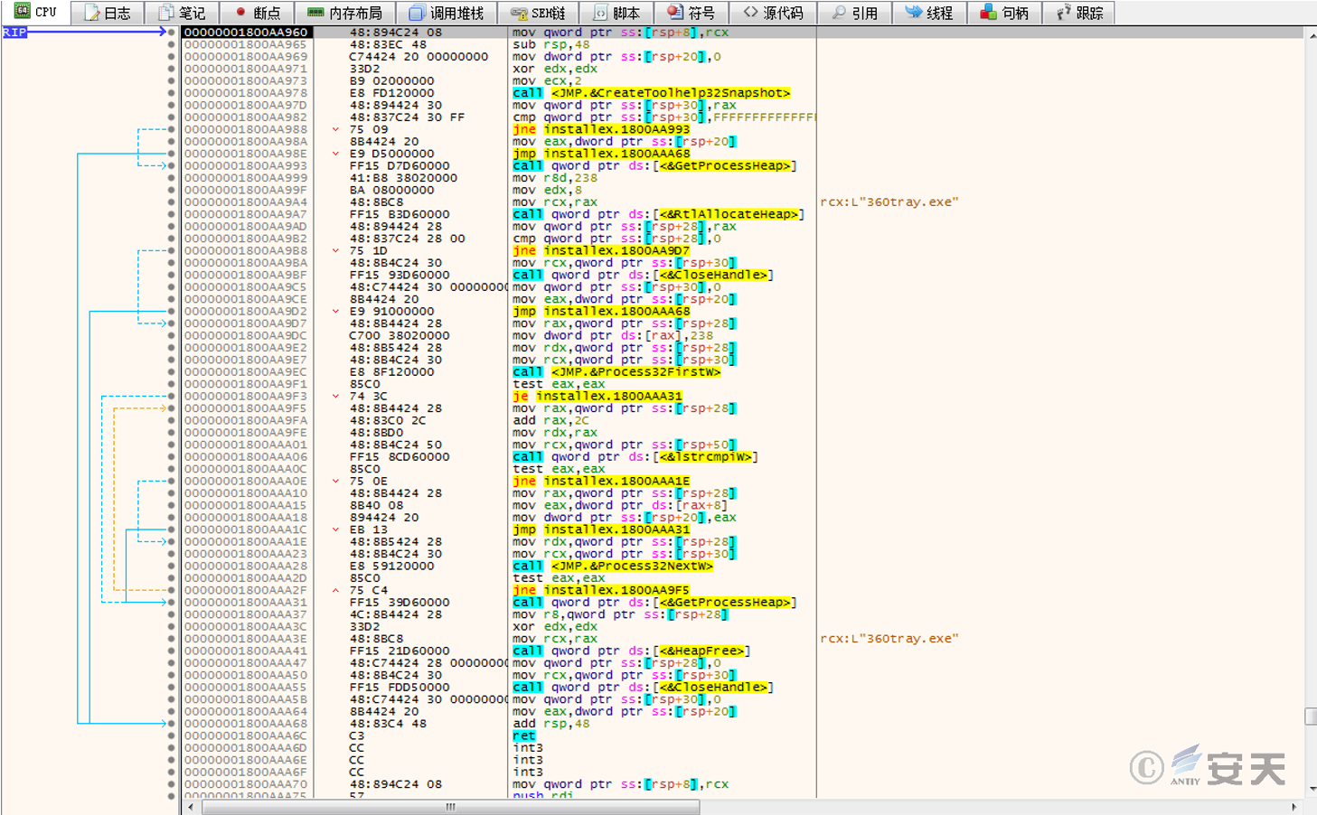 “SwimSnake (Silver Fox)” Cybercrime Group’s Latest Variant Attack ...
