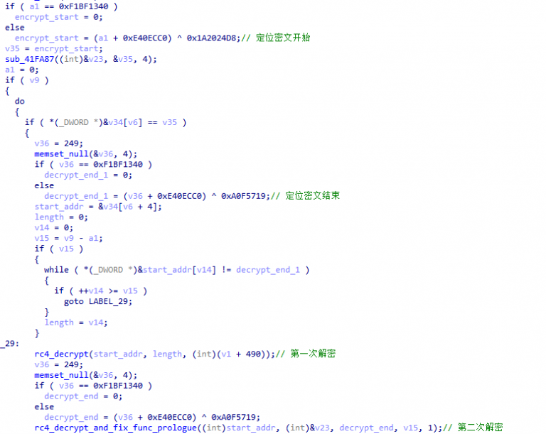 Special Series Analysis on Popular Malicious Loader Families – Part One ...