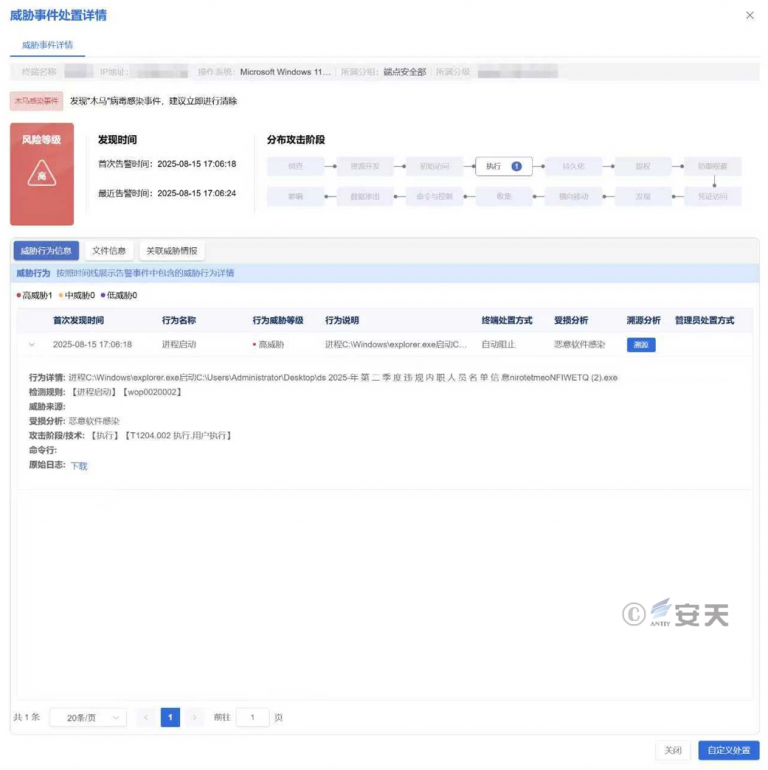 “SwimSnake (Silver Fox)” Cybercrime Group’s Latest Variant Attack ...