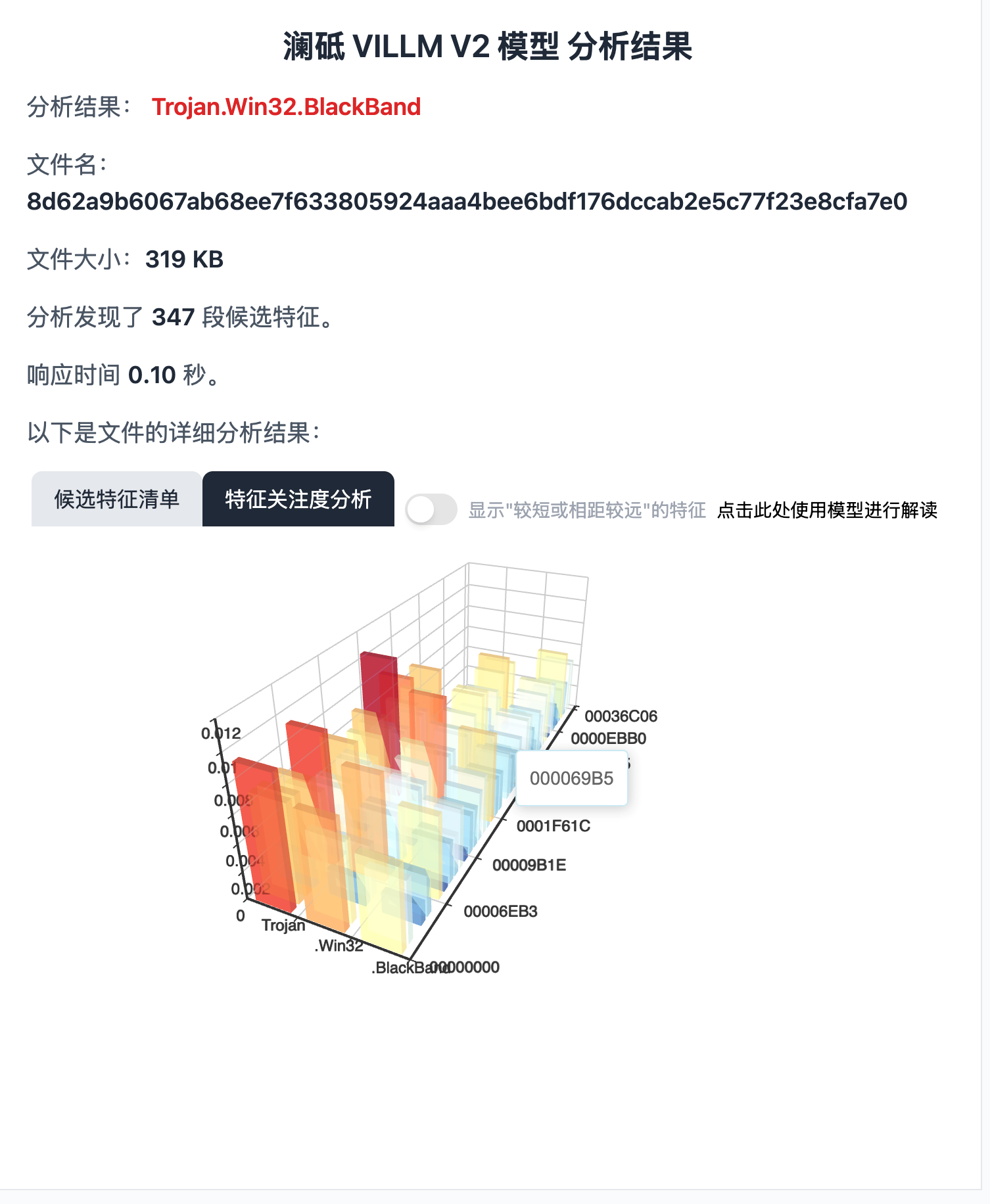 Special Series Analysis on Popular Malicious Loader Families – Part One ...